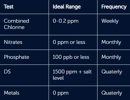 Opening Your Pool - Artesian Pools & Spas